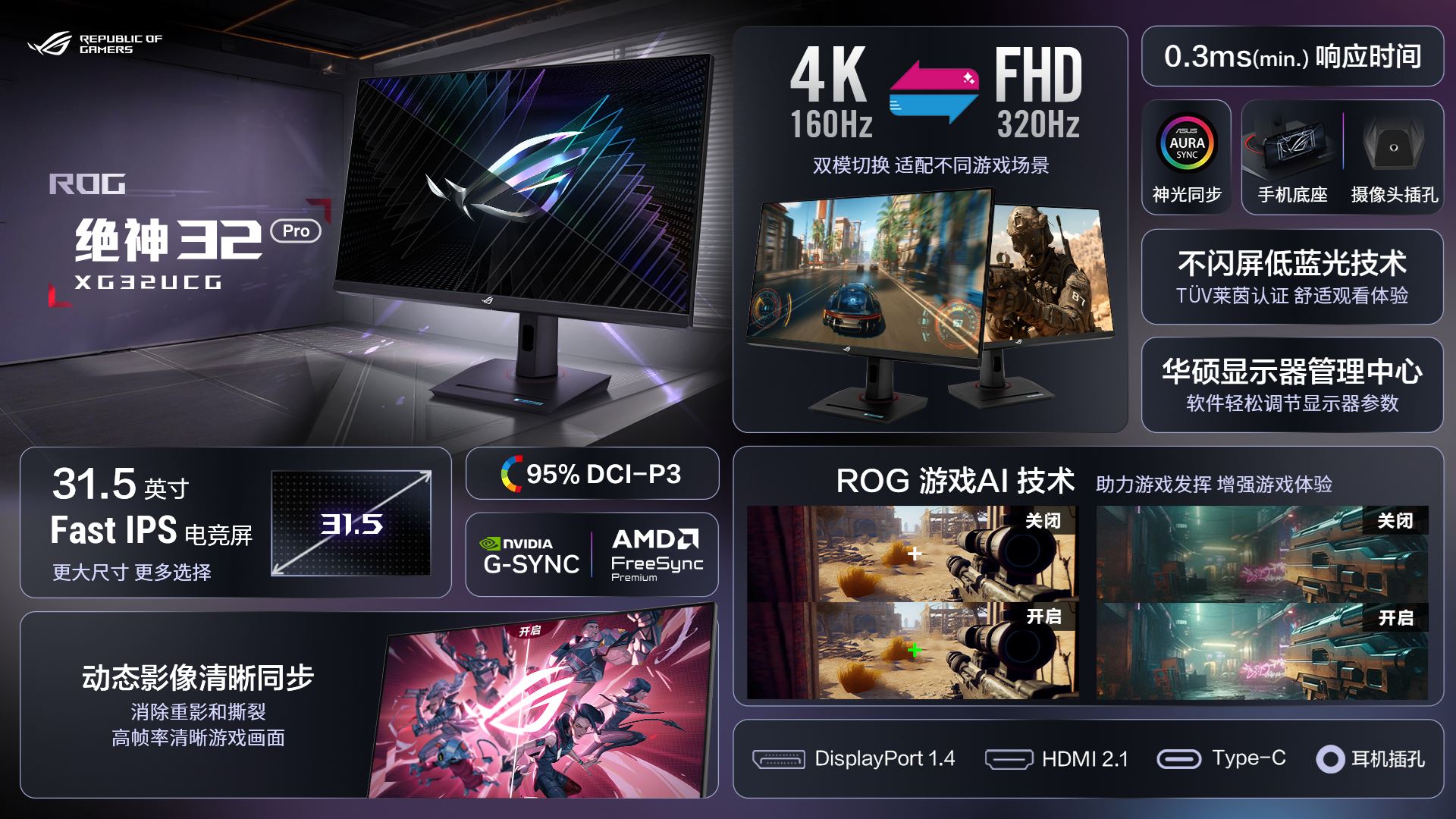 Asus predstavil 610Hz monitor ROG XG248Q5G-P a 320 Hz dual mode ROG ...