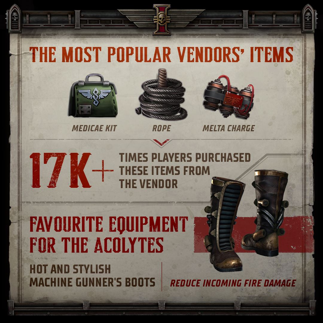Warhammer 40,000: Dark Heresy zaujalo v alfe tisíce hráčov, Owlcat ...