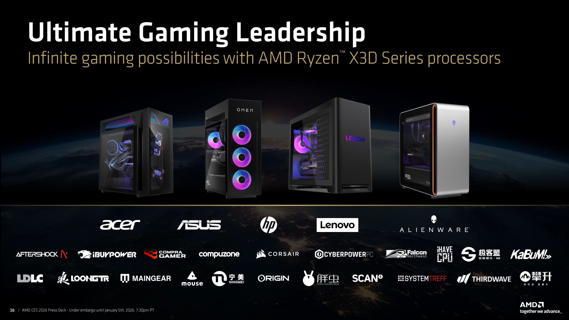 AMD na CES 2026 predstavilo Ryzen 7 9850X3D s vyšším taktovaním | Sector.sk
