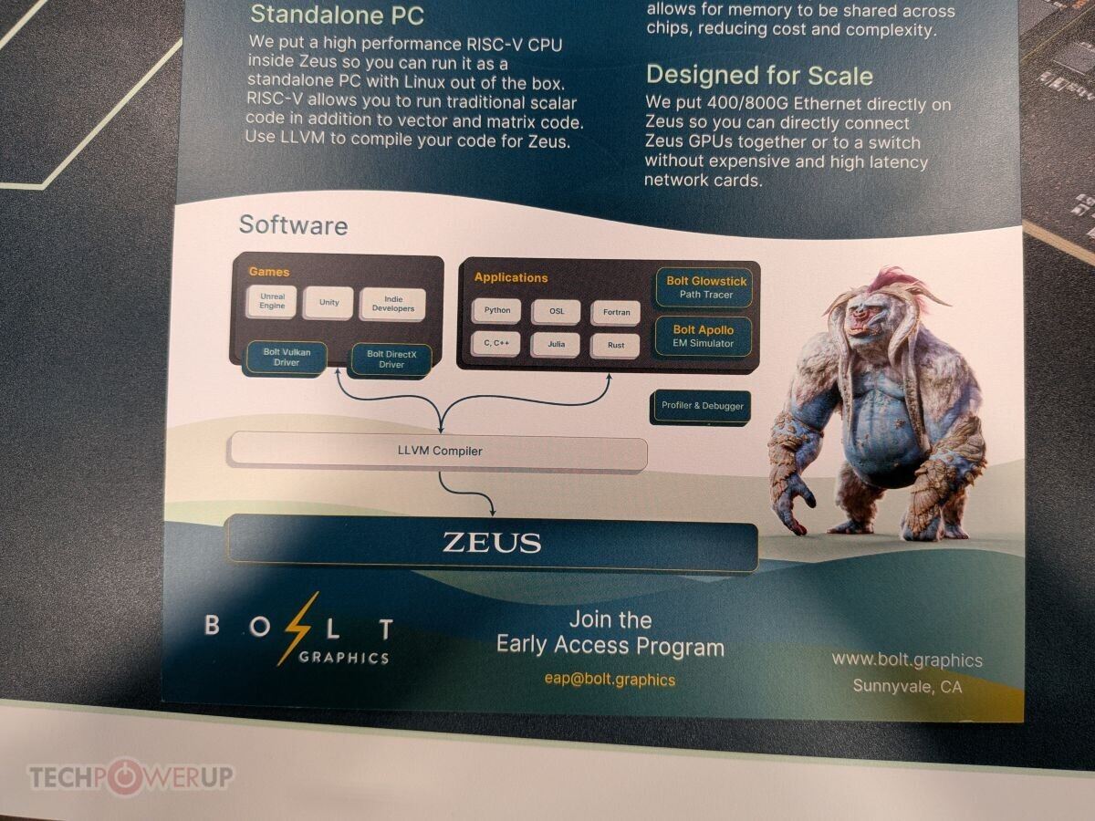 Bolt Graphics na CES prinieslo svoju ZEUS kartu, o ktorej tvrdia, že je ...