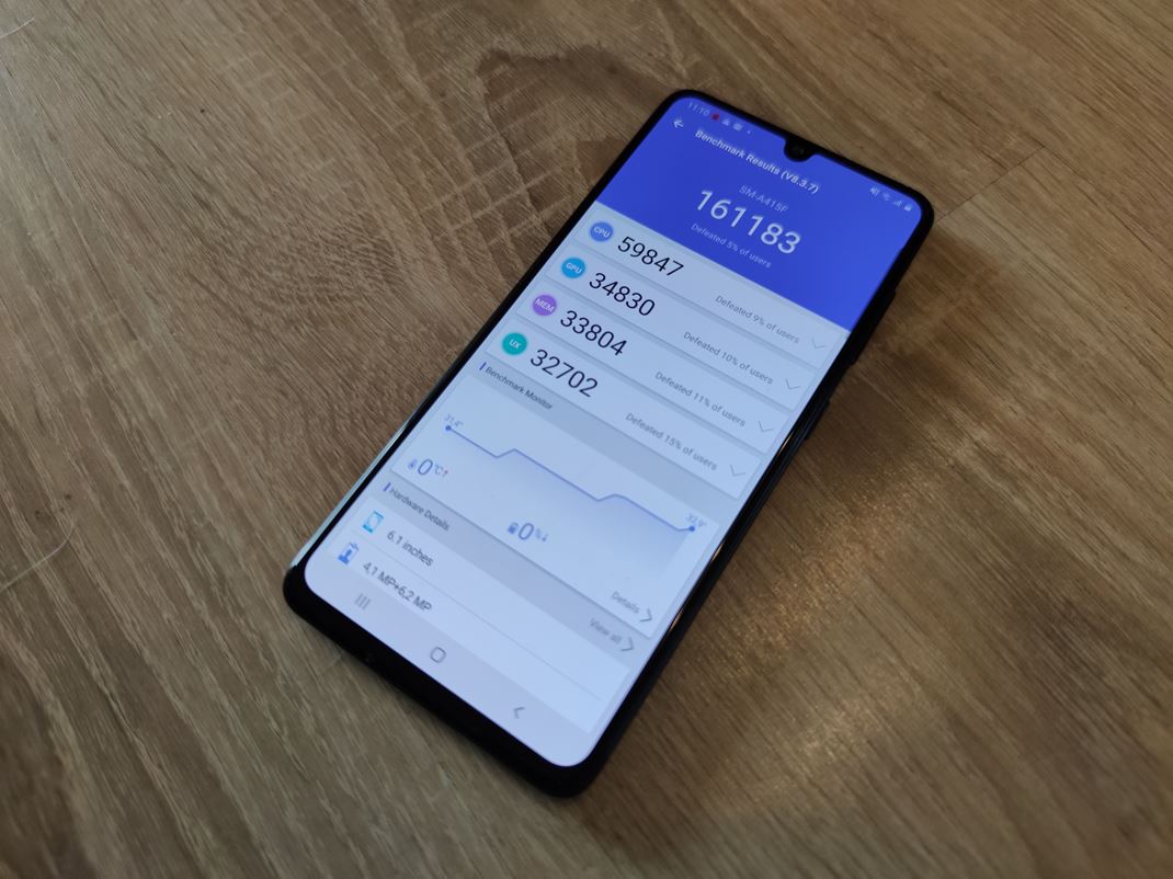 Samsung Galaxy A41 - hardvérový test / recenzia | Sector.sk